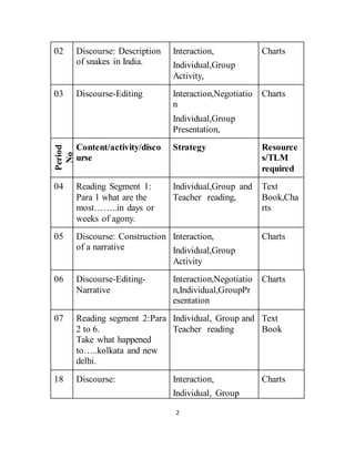 7th class unit plan | DOCX