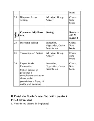 7th Class Unit Plan Docx