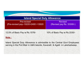 7th_cpc_allowances in Indian army 2017.pdf