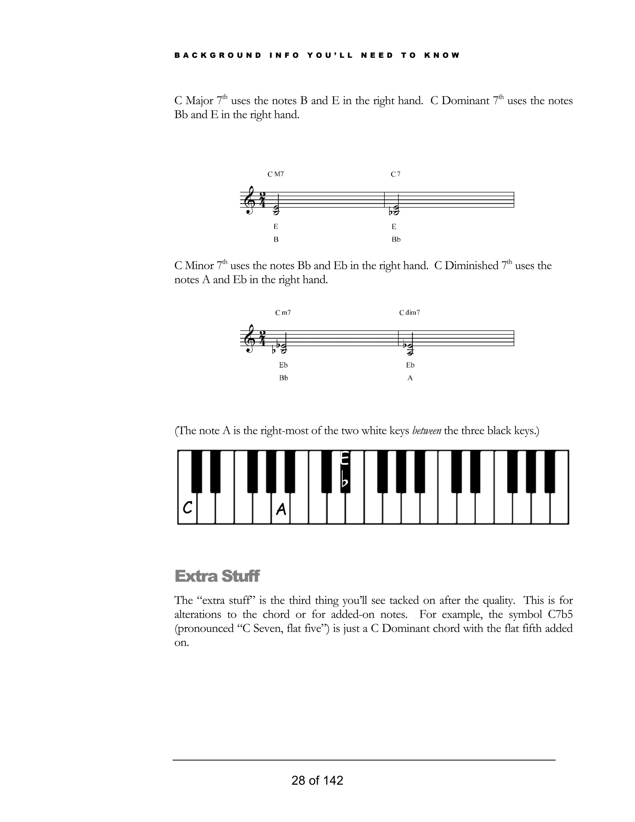 LEARN PIANO - The Essentials of Piano Chords | PDF