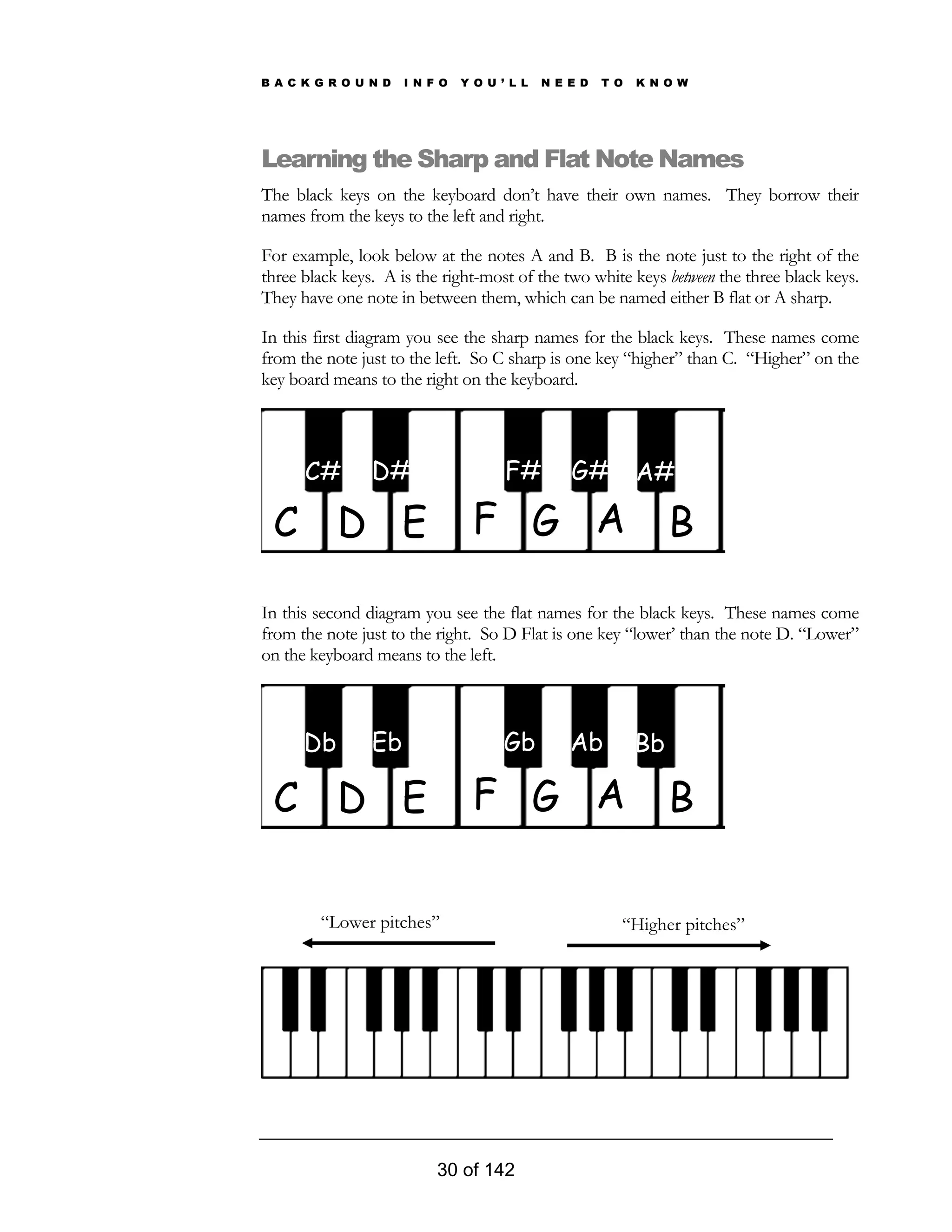 LEARN PIANO - The Essentials of Piano Chords | PDF