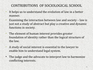 7) theory of law | PPT