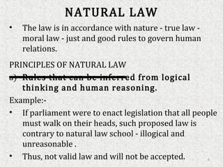 7) theory of law | PPT