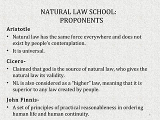 7) theory of law | PPT