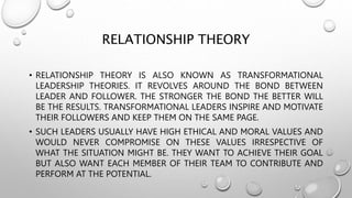 7 Theories of leadership.pptx