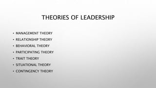 7 Theories of leadership.pptx
