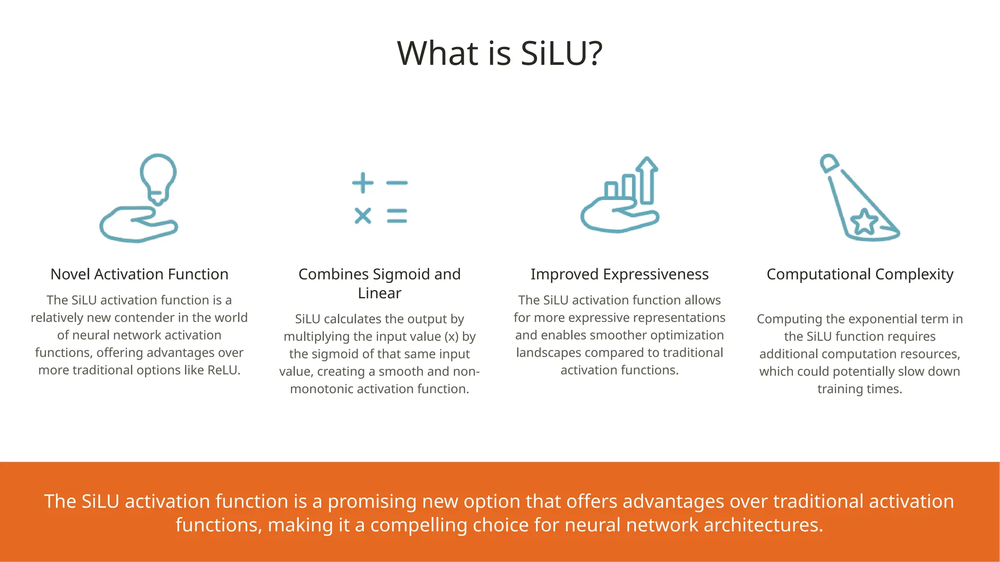 [7] The SiLU Activation Function Unlocking Neural Network Potential.pptx