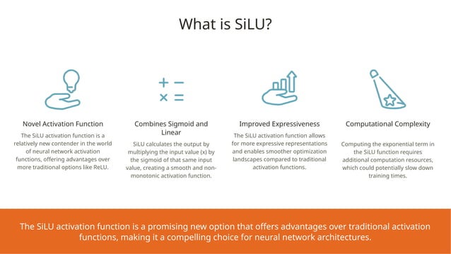 [7] The SiLU Activation Function Unlocking Neural Network Potential.pptx
