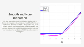 [7] The SiLU Activation Function Unlocking Neural Network Potential.pptx
