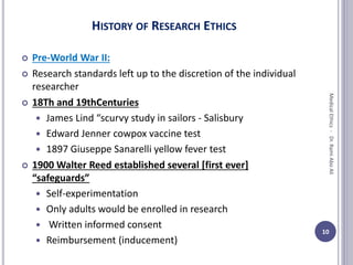 ethics in medical research | PPTX