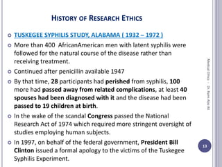 ethics in medical research | PPTX