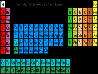 7th grade ch. 3 sec. 2 reading the periodic table | PPT