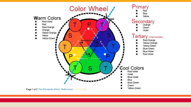 7th grade color wheel paintings | PDF