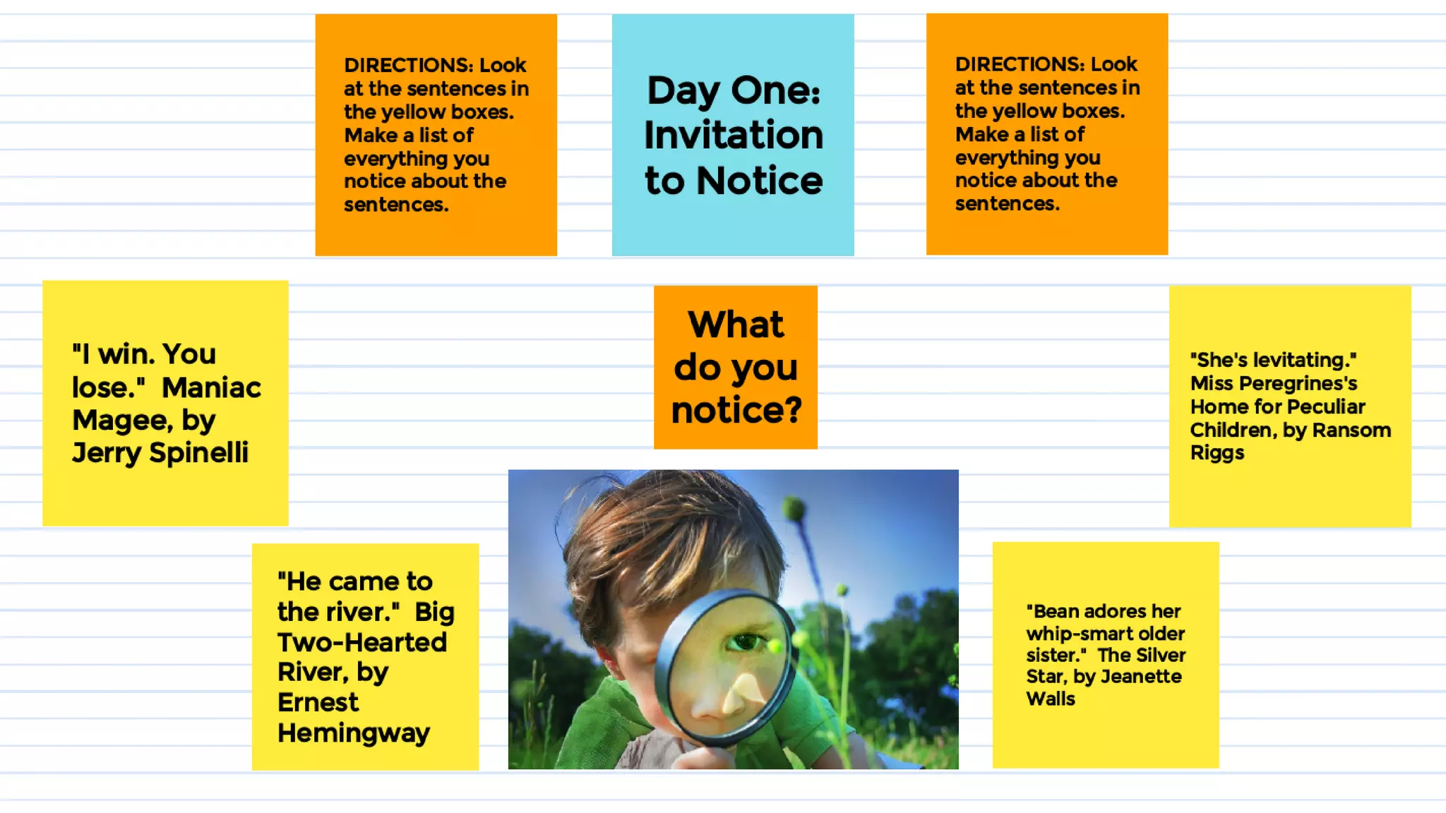 7th grade simple sentences | PPT