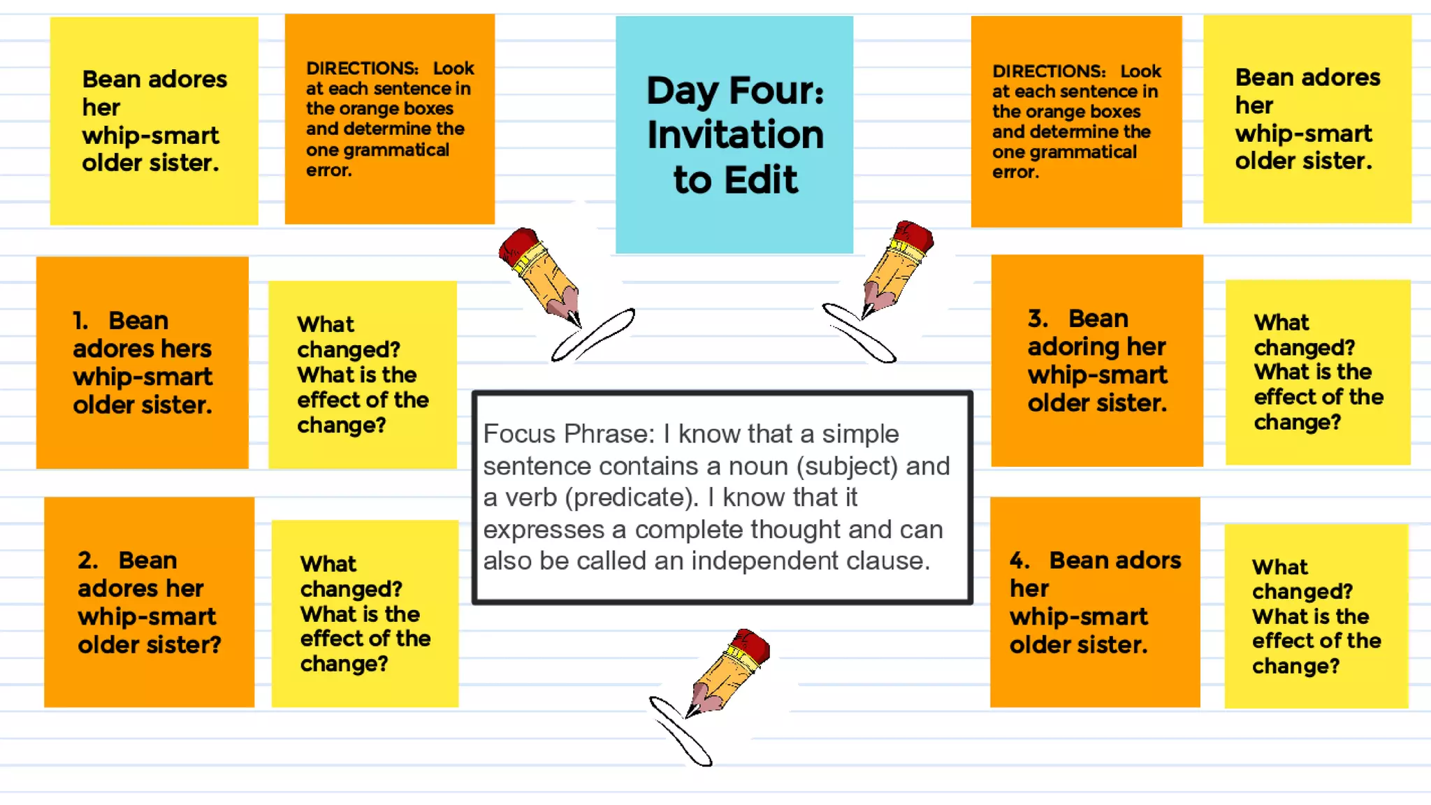 7th grade simple sentences | PPT