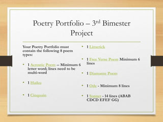 7th Grade Lang Arts Poetry Portfolio | PPTX