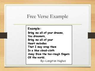 Free Verse Poems About Dreams