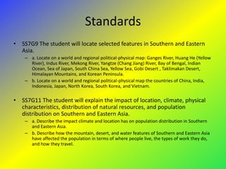 7th Grade Lesson Plans Monday | PPTX