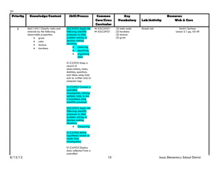 7th Grade Science Maps revised | PPT