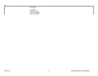 7th Grade Science Maps revised | PPT