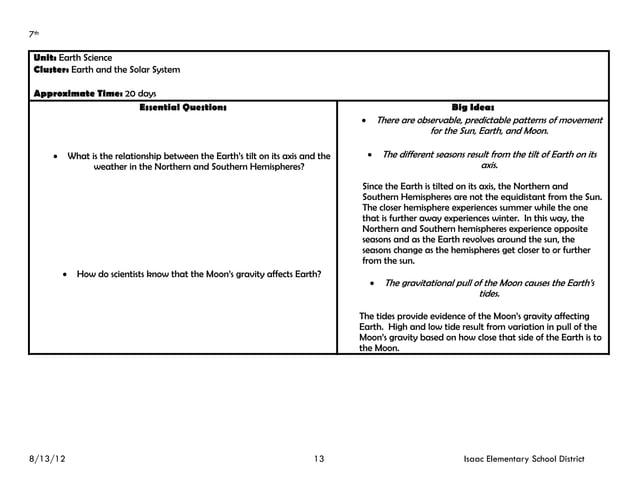 7th Grade Science Maps revised | PPT