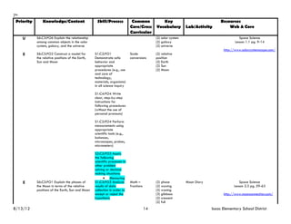 7th Grade Science Maps revised | PPT