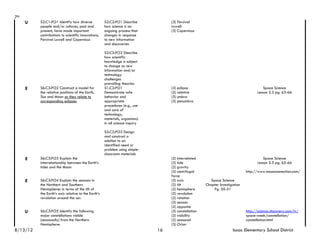 7th Grade Science Maps revised | PPT