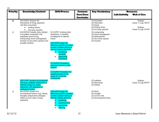 7th Grade Science Maps revised | PPT