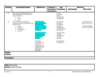 7th Grade Science Maps revised | PPT