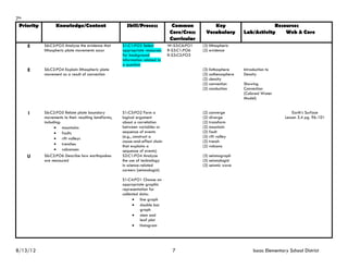 7th Grade Science Maps revised | PPT
