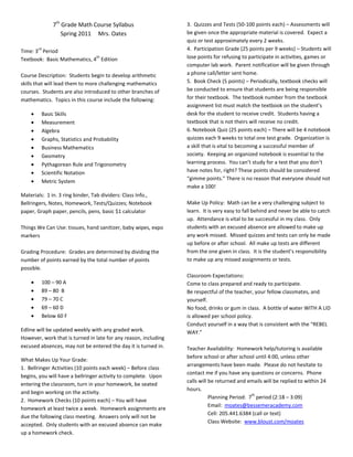 7th Grade Math Course Syllabus | PDF