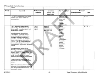 7th Grade Math Curriculum Map | PPT