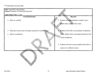 7th Grade Math Curriculum Map | PPT