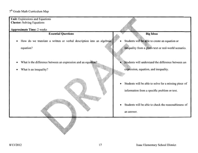 7th Grade Math Curriculum Map | PPT
