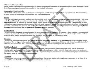 7th Grade Math Curriculum Map | PPT