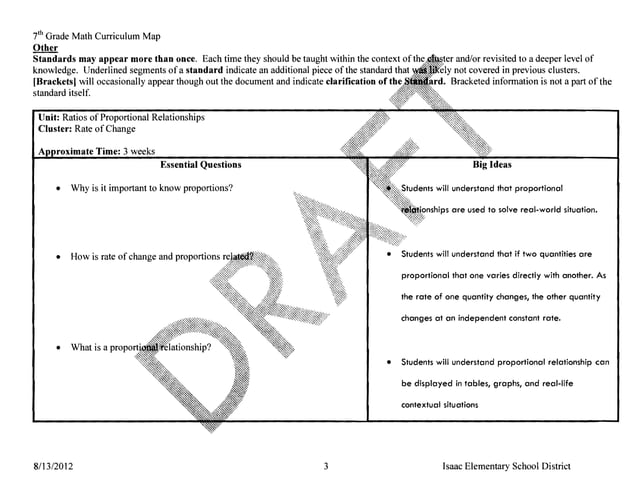 7th Grade Math Curriculum Map | PPT