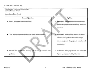 7th Grade Math Curriculum Map | PPT