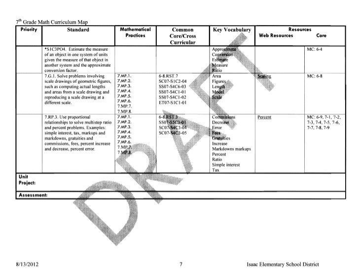 7th Grade Advanced Math Curriculum Map Florida - Map