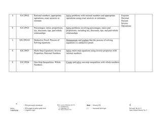 7th grade math curriculum map 2011 2012 | PDF