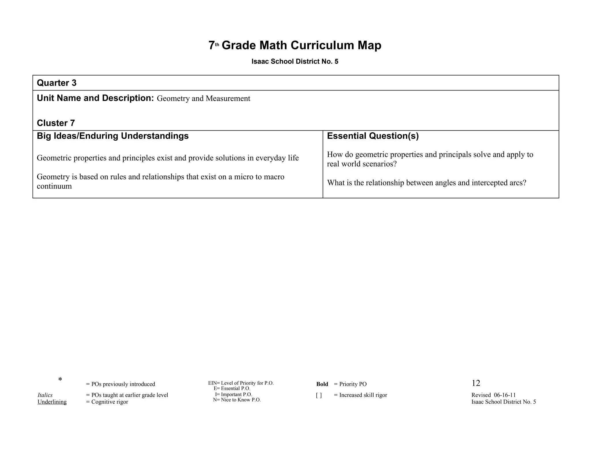 7th grade math curriculum map 2011 2012 | PPT