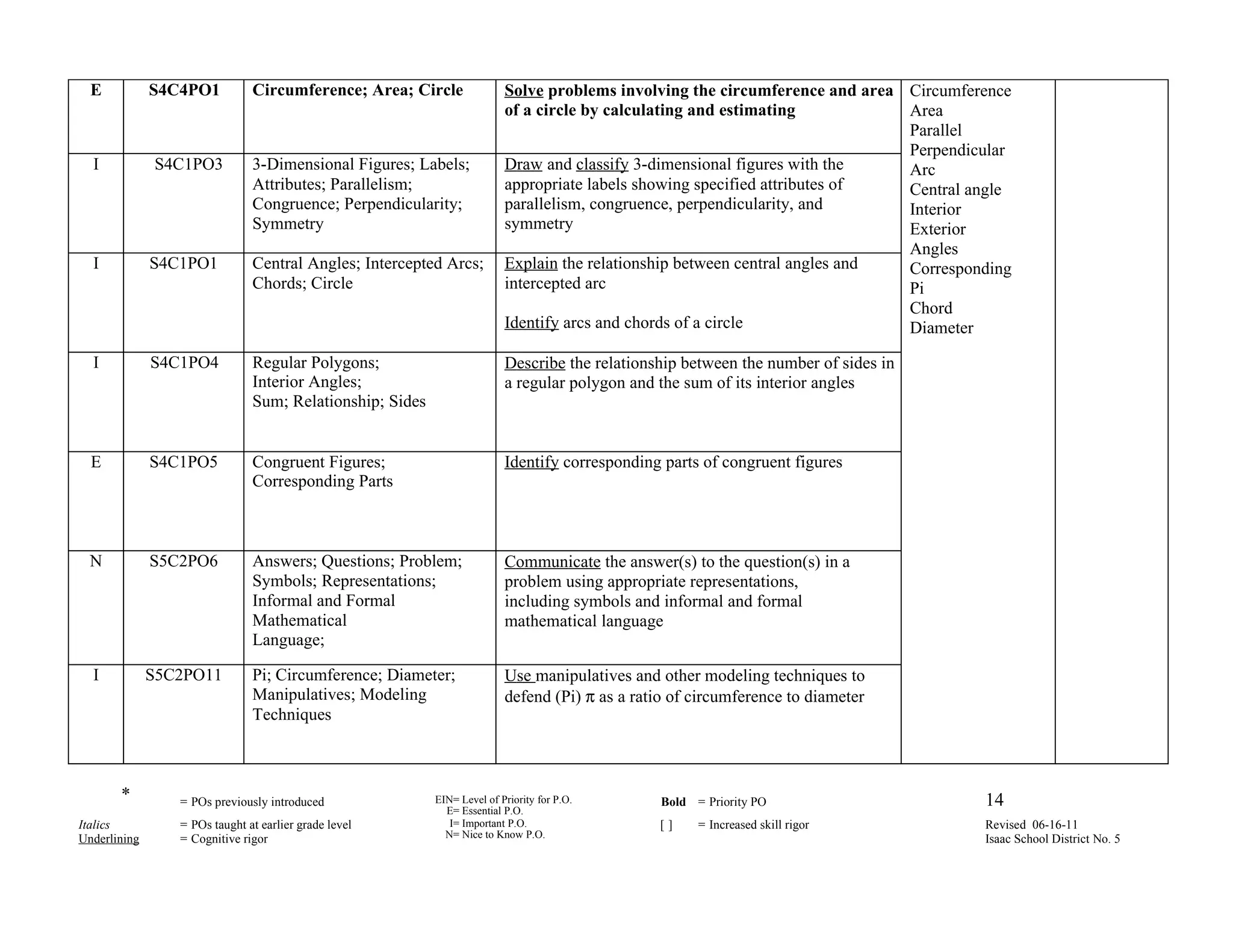 7th grade math curriculum map 2011 2012 | DOC