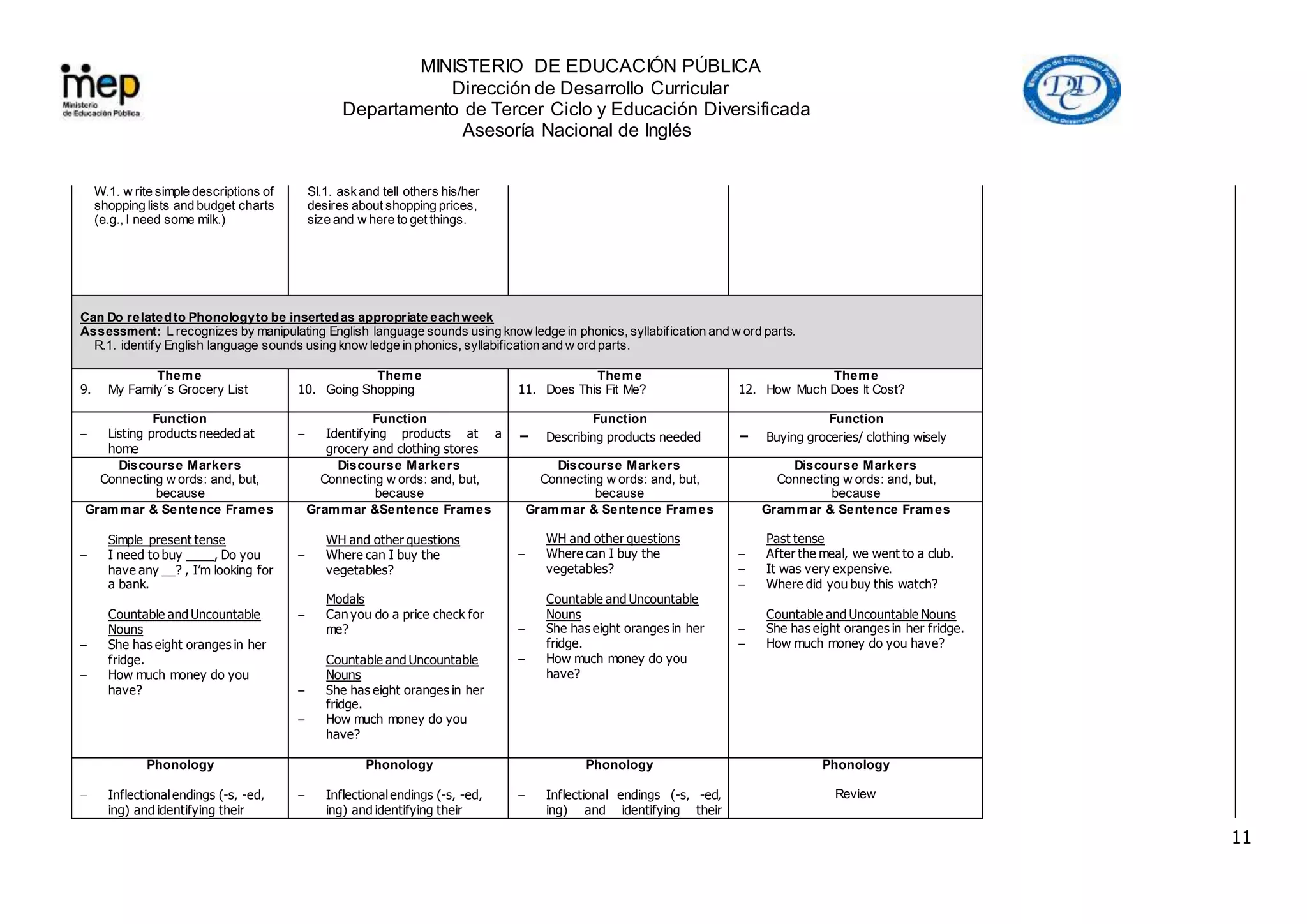7th grade Scope and Sequence (Englishpost.org) | DOCX