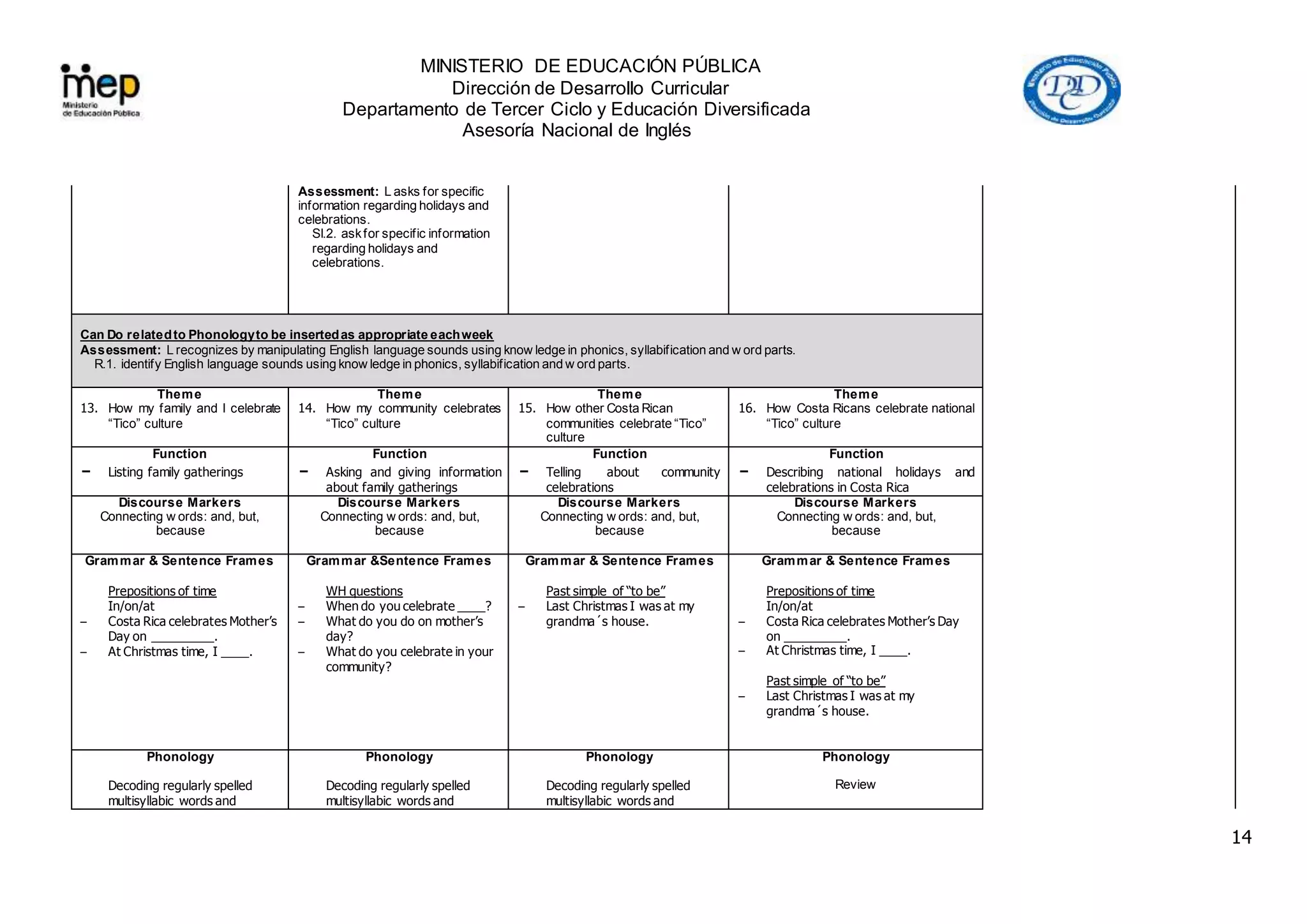 7th grade Scope and Sequence (Englishpost.org) | DOCX