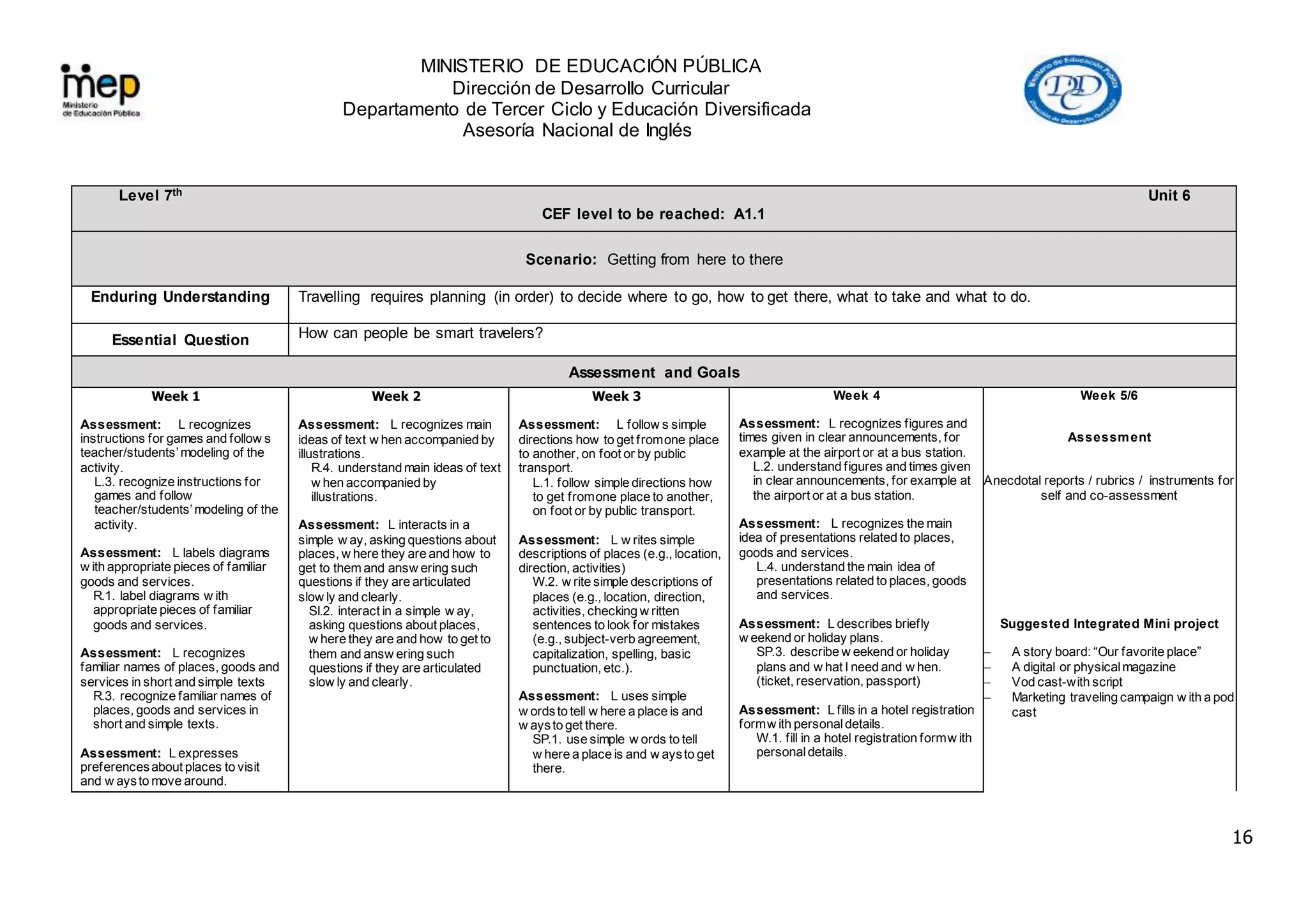 7th grade Scope and Sequence (Englishpost.org) | DOCX