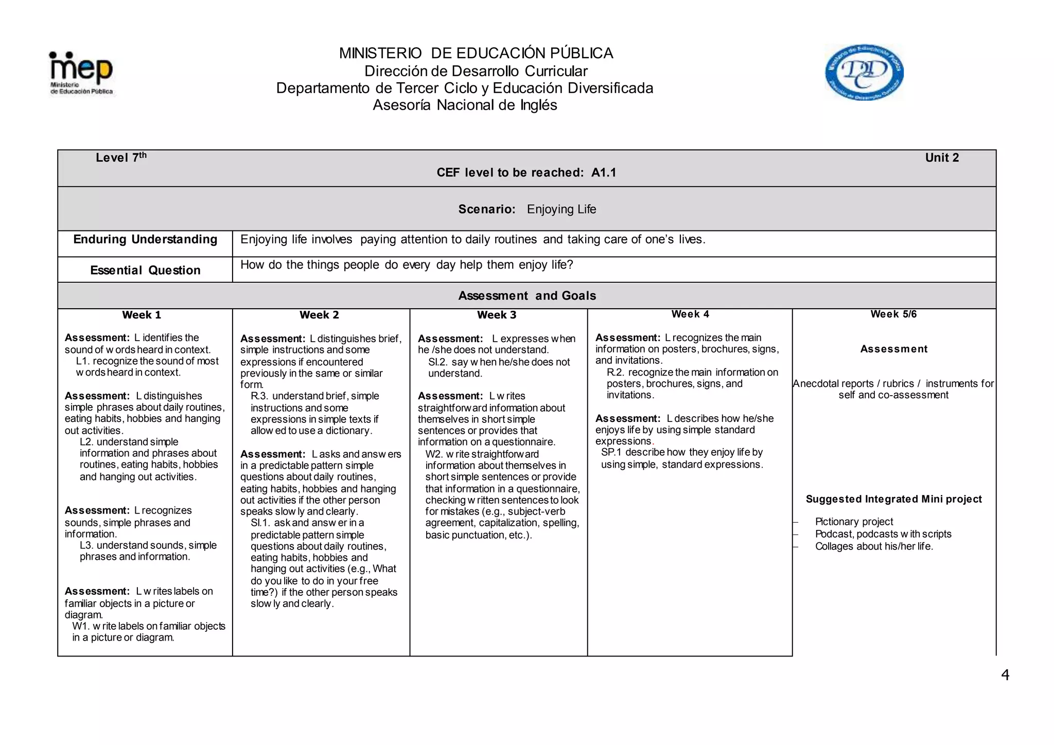 7th grade Scope and Sequence (Englishpost.org) | DOCX