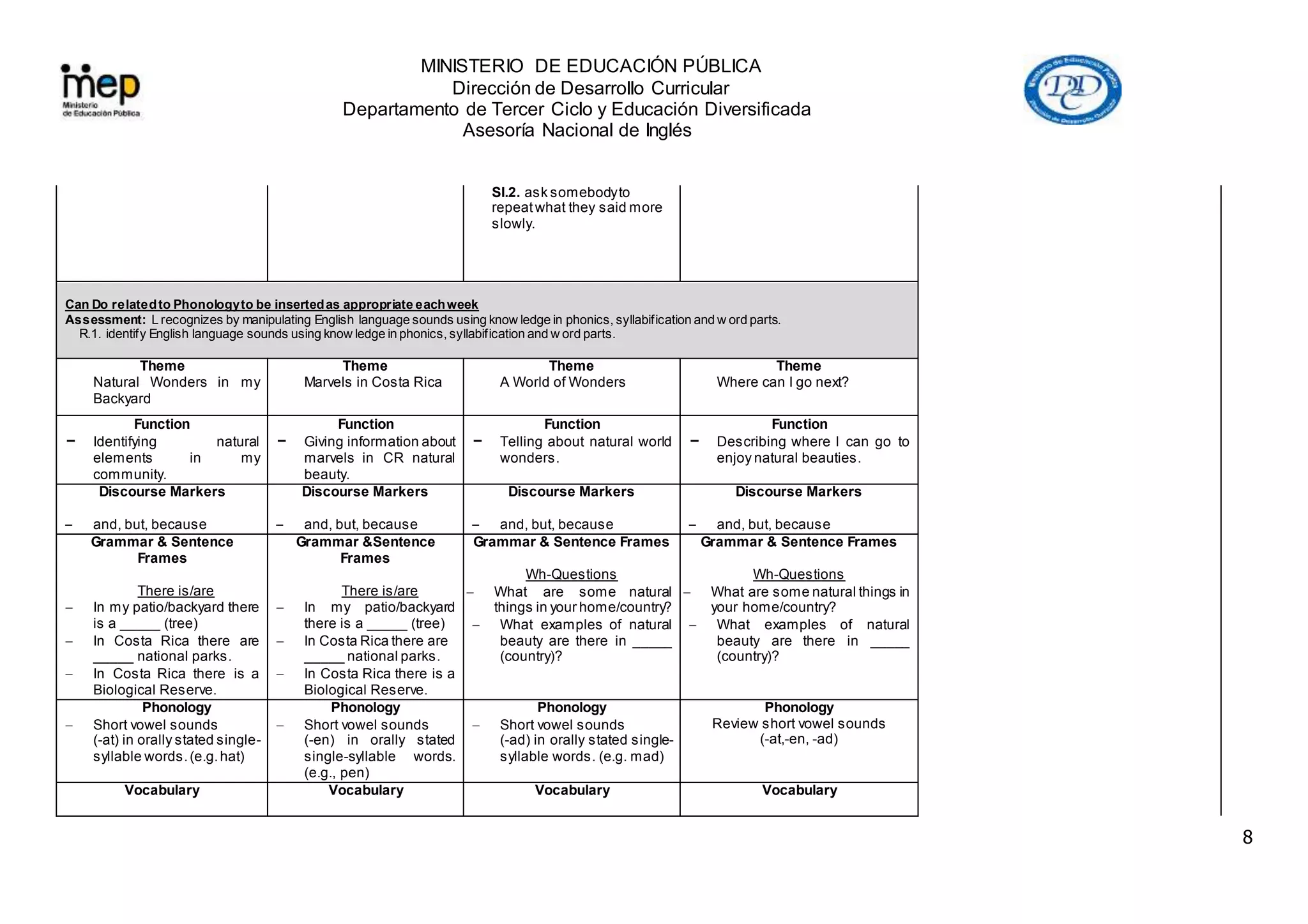 7th grade Scope and Sequence (Englishpost.org) | DOCX