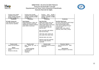 7th grade Scope and Sequence (Englishpost.org) | DOCX