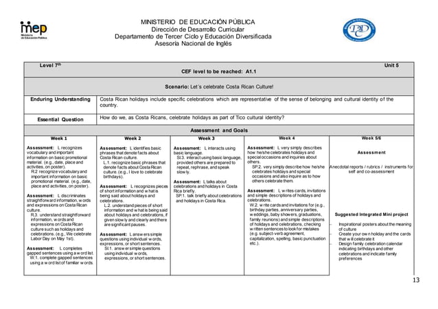7th grade Scope and Sequence (Englishpost.org) | PPT