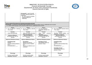 7th grade Scope and Sequence (Englishpost.org) | DOCX