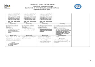 7th grade Scope and Sequence (Englishpost.org) | DOCX